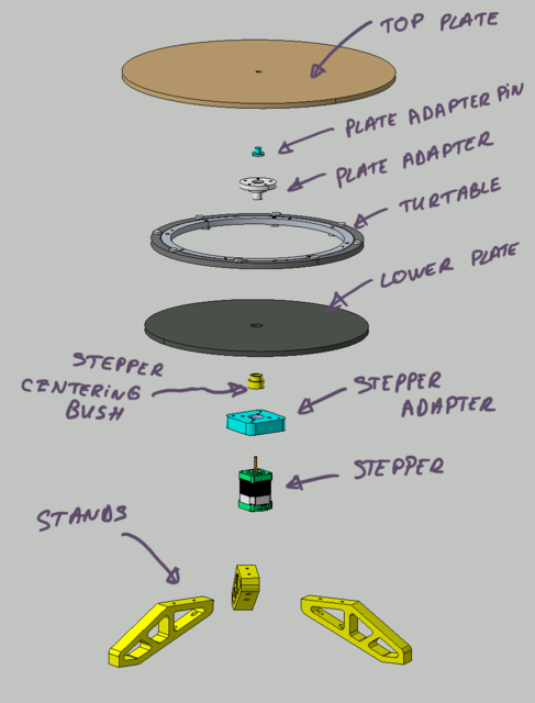 Free CAD Designs, Files & 3D Models | The GrabCAD Community Library