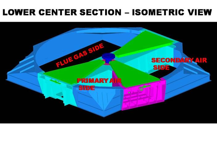 LOWER CENTER SECTION OF ROTARY AIRPREHEATER - SketchUp - 3D CAD model ...