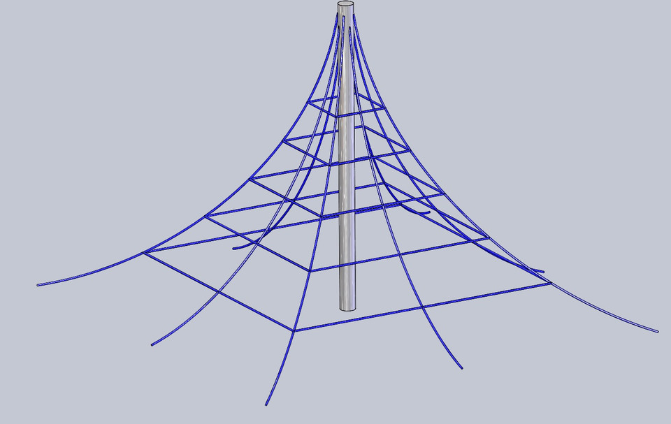 Spider Web Model