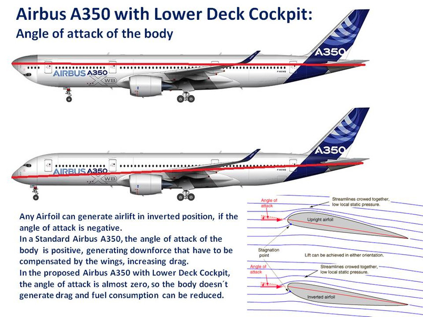 A350 Fuselage Crown Panel