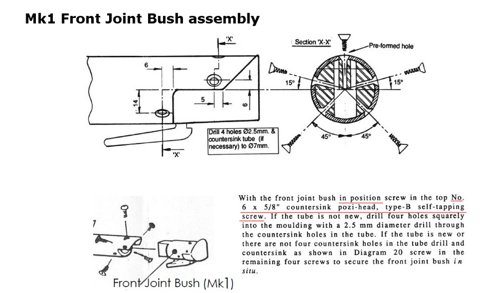Strida Mk1 Front Joint Bush | 3D CAD Model Library | GrabCAD