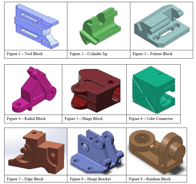 Free CAD Designs, Files & 3D Models | The GrabCAD Community Library