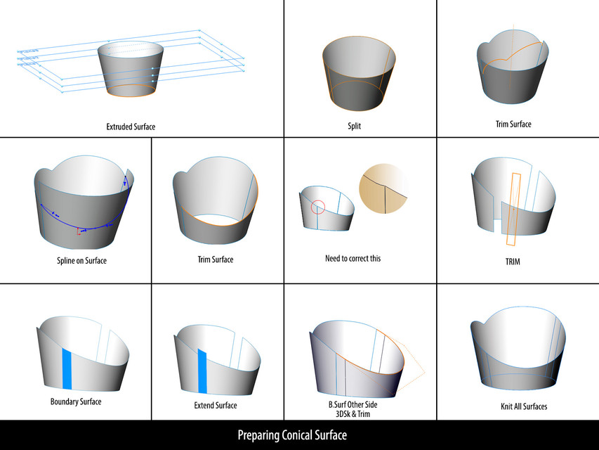 Free CAD Designs, Files & 3D Models | The GrabCAD Community Library