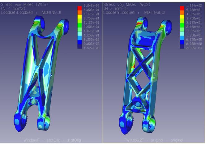 Koenigsegg Door Hinge