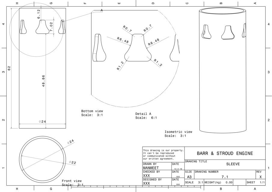 Free CAD Designs, Files & 3D Models | The GrabCAD Community Library