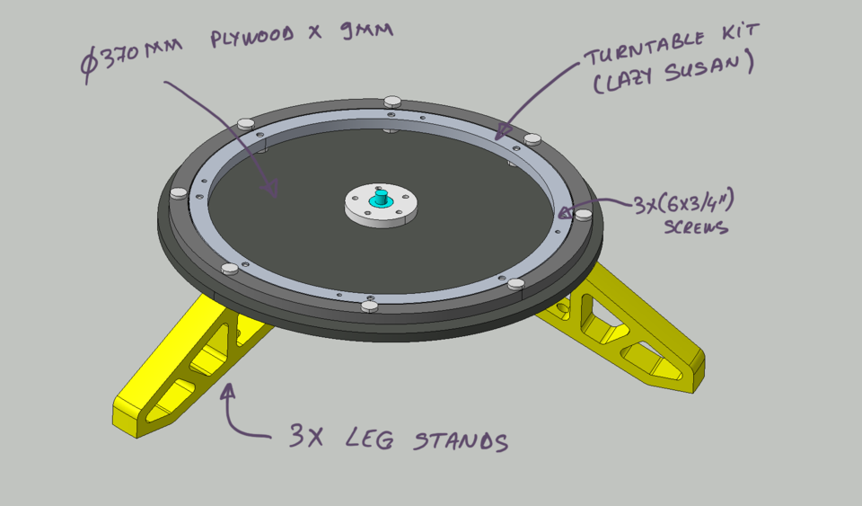 Free CAD Designs, Files & 3D Models | The GrabCAD Community Library