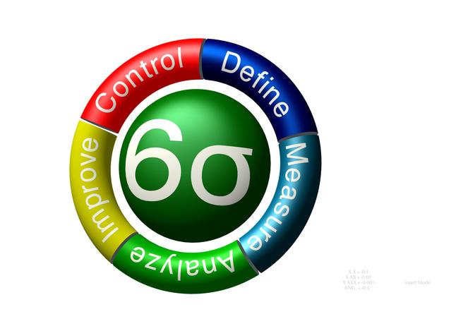 301 Moved Permanently