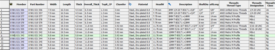 Free CAD Designs, Files & 3D Models | The GrabCAD Community Library