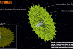 NASA Challenge: Ultralight Starshade Structural Design | Engineering ...