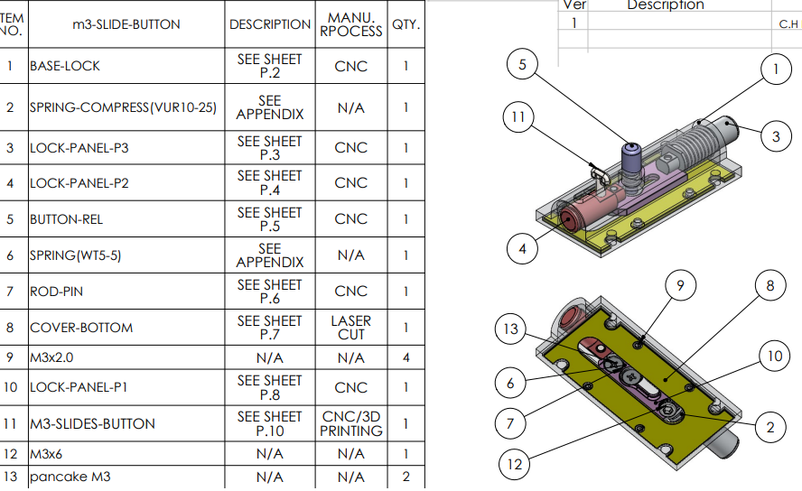 Free CAD Designs, Files & 3D Models | The GrabCAD Community Library