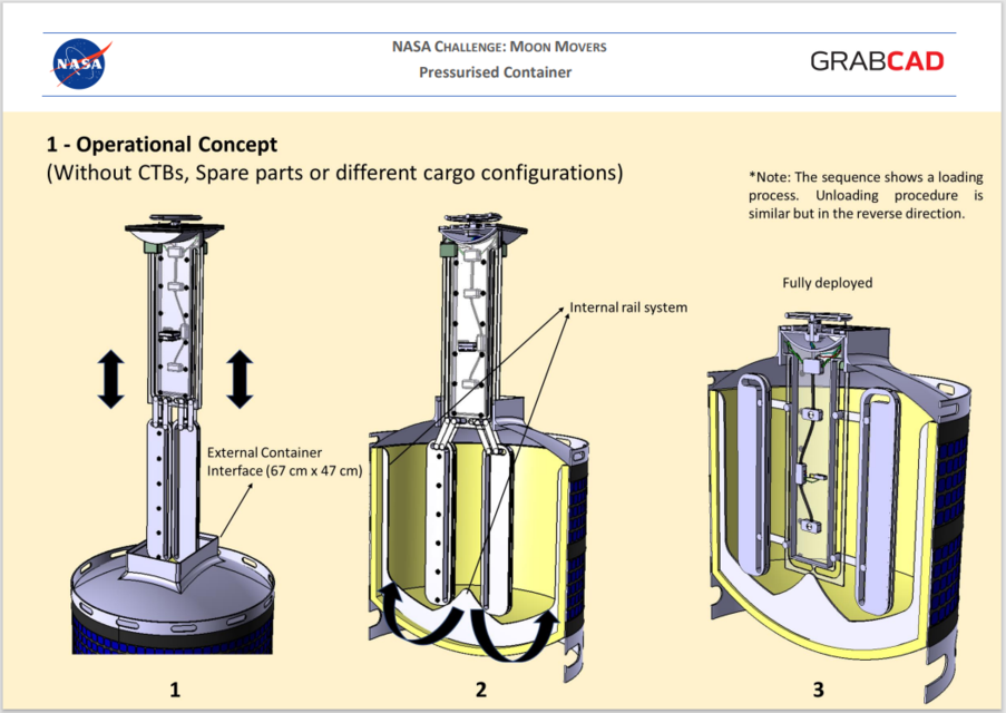 Free CAD Designs, Files & 3D Models | The GrabCAD Community Library
