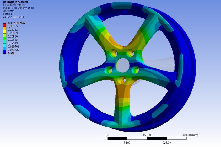 Structural Analysis of An Alloy Wheel - - 3D CAD model - GrabCAD