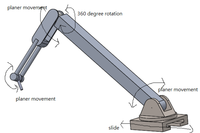 A robotic arm for maintaince - SOLIDWORKS - 3D CAD model - GrabCAD