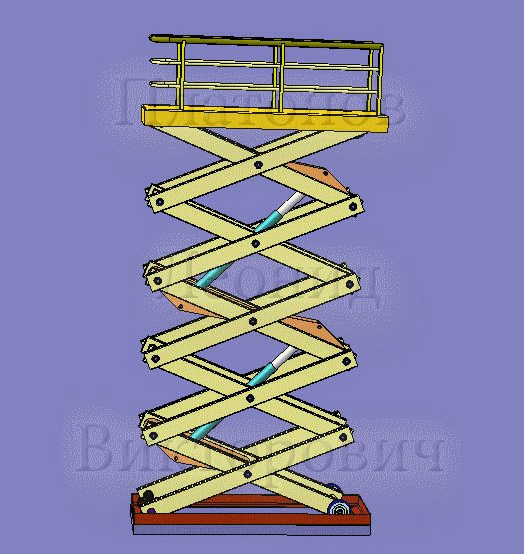 Scissor Lift Gif at Lorenzo Marrs blog