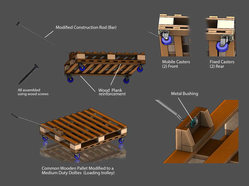 Free CAD Designs, Files & 3D Models | The GrabCAD Community Library