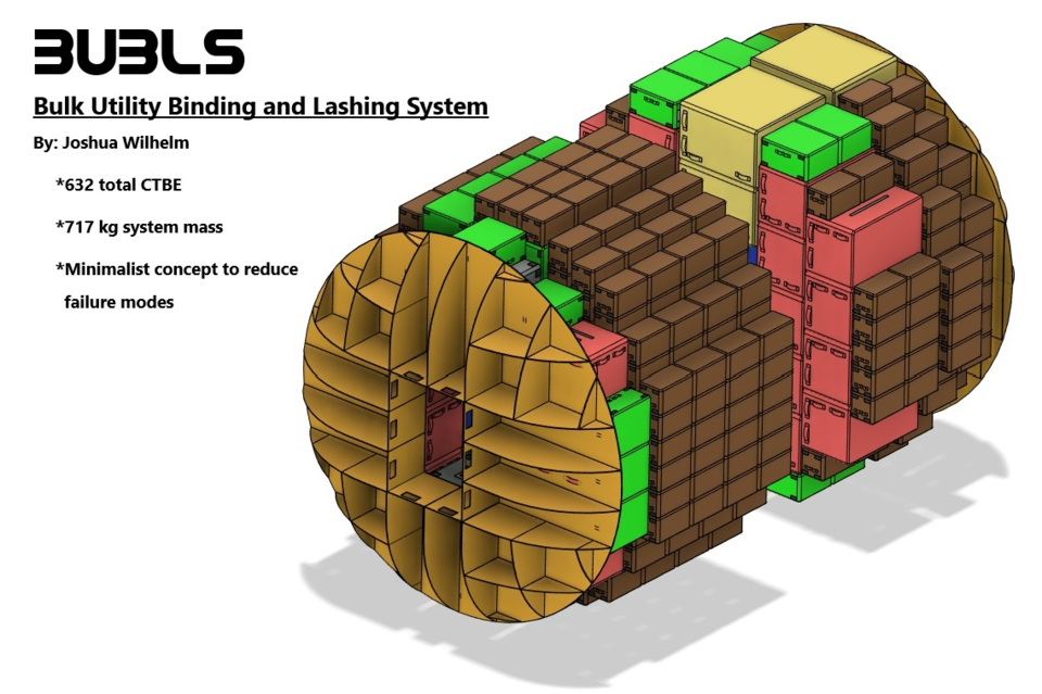 Free Cad Designs Files And 3d Models The Grabcad Community Library