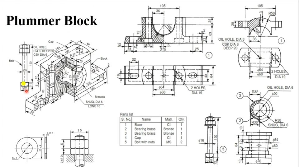 Free CAD Designs, Files & 3D Models | The GrabCAD Community Library