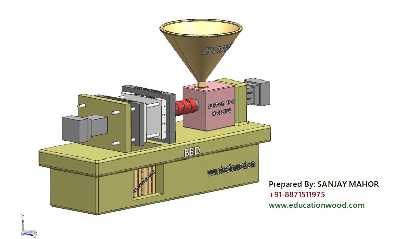Injection Molding Machine | 3D CAD Model Library | GrabCAD