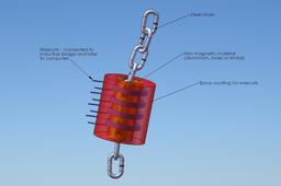 Chain wear indicator | Engineering & Design Challenges | GrabCAD