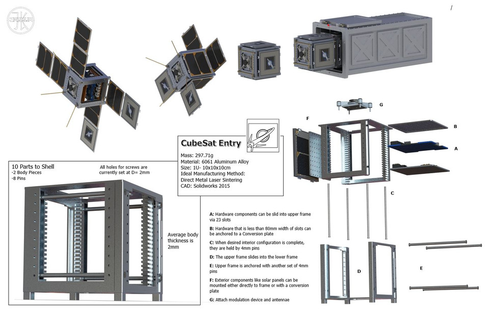 Free CAD Designs, Files & 3D Models | The GrabCAD Community Library