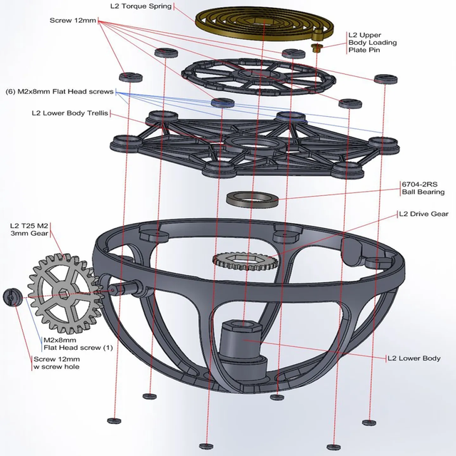 Free CAD Designs, Files & 3D Models | The GrabCAD Community Library
