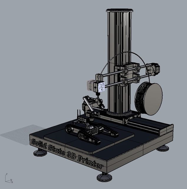 Free CAD Designs, Files & 3D Models | The GrabCAD Community Library
