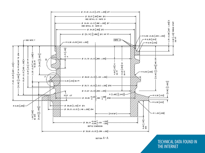 28mm ISBT PCO 1881 Finish 3784253 17 PDF PDF, 55% OFF