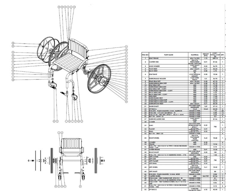 Free CAD Designs, Files & 3D Models | The GrabCAD Community Library