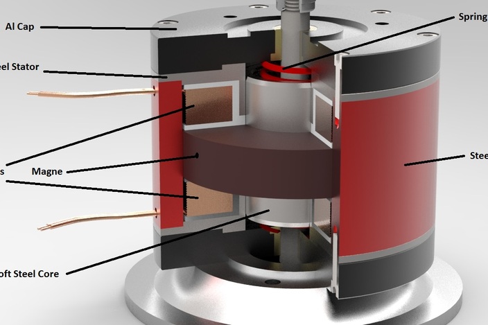Electromagnetic actuator - STEP / IGES, SOLIDWORKS - 3D CAD model - GrabCAD