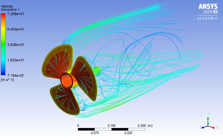 ANSYS CFX CFD Simulation Training Package, 10 Tutorials MR, 57% OFF