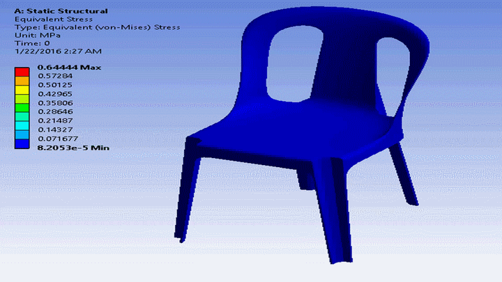 chair stress analysis | 3D CAD Model Library | GrabCAD