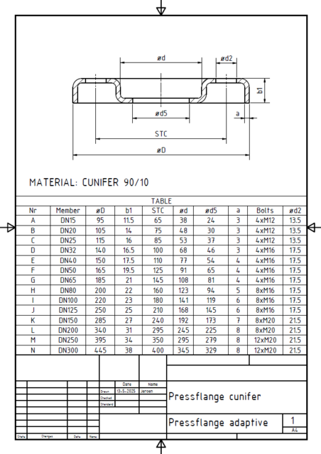 Free CAD Designs, Files & 3D Models | The GrabCAD Community Library