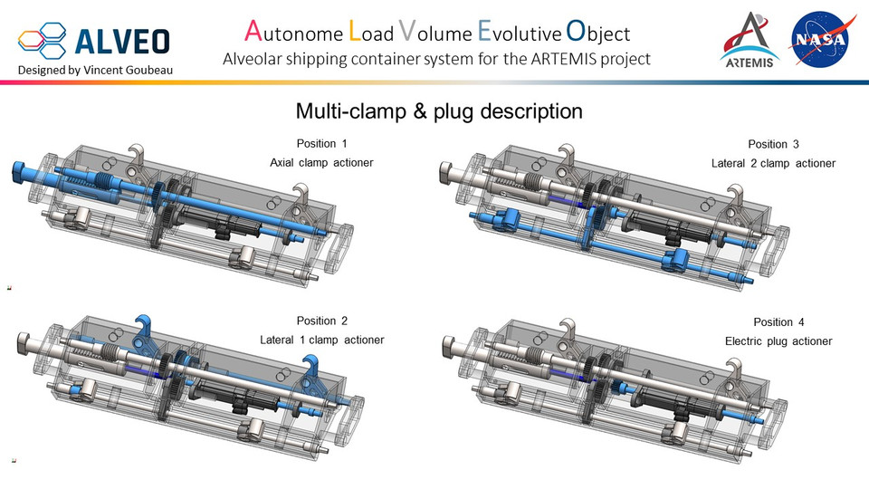 Free CAD Designs, Files & 3D Models | The GrabCAD Community Library